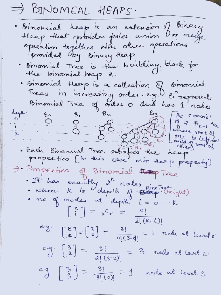 Binomial Heap Pdf 