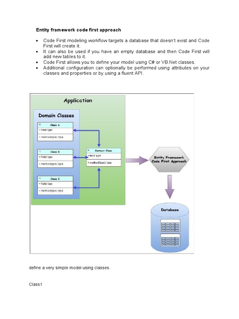 Entity Framework Code First Approach New | PDF | Programming | Constructor (Object Oriented ...