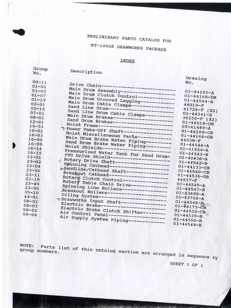 Cardwell KT 1000 | PDF