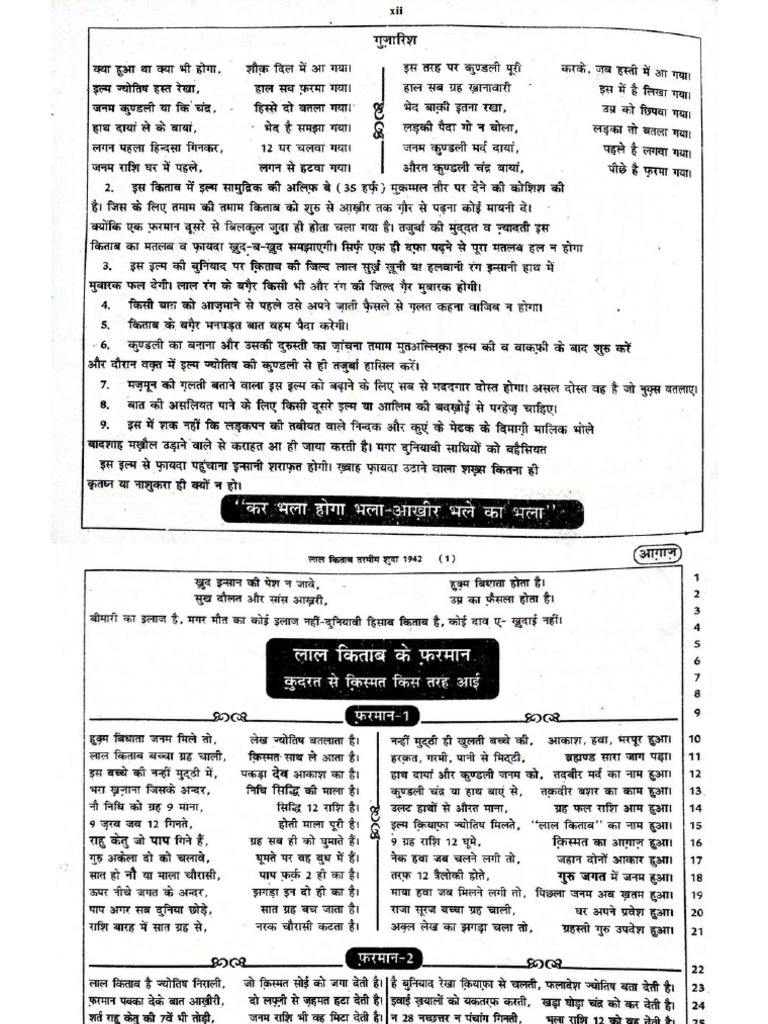 Lal Kitab 1942 PDF Free | PDF