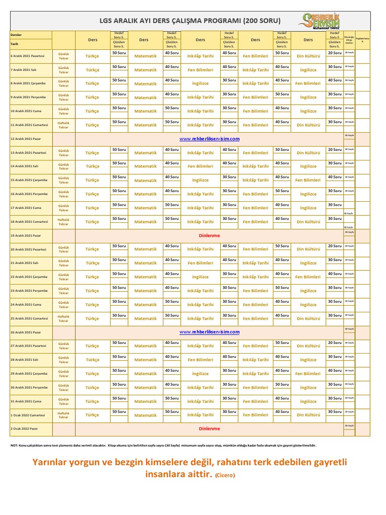 Aralik Ayi Ders Calisma Programi 200 Soru | PDF