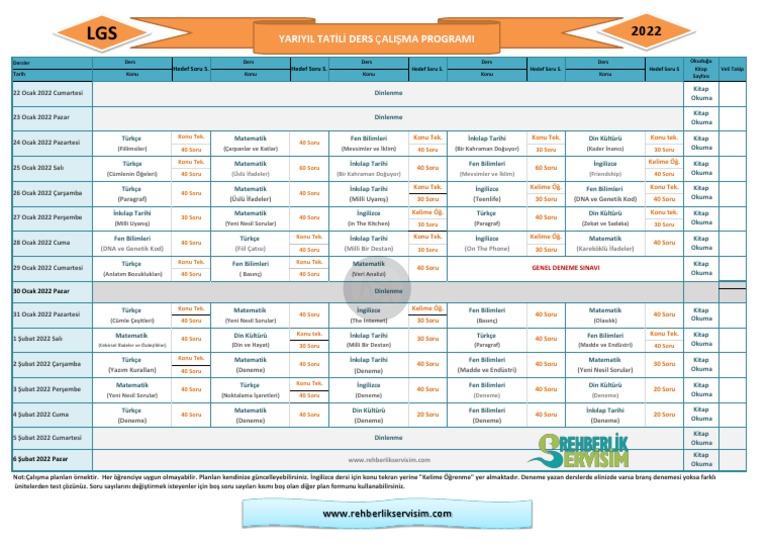 2022 LGS Yariyil Ders Calisma Programi Soru Hedefli | PDF