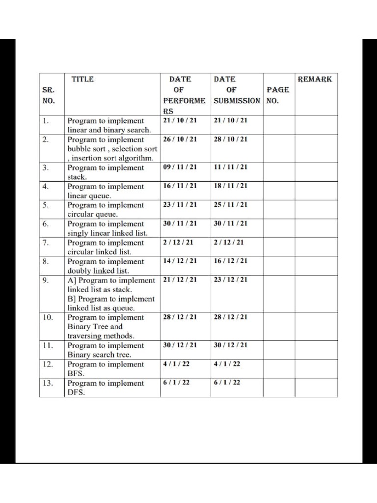 DS - Practical - 1 | PDF | Array Data Structure | Information Retrieval