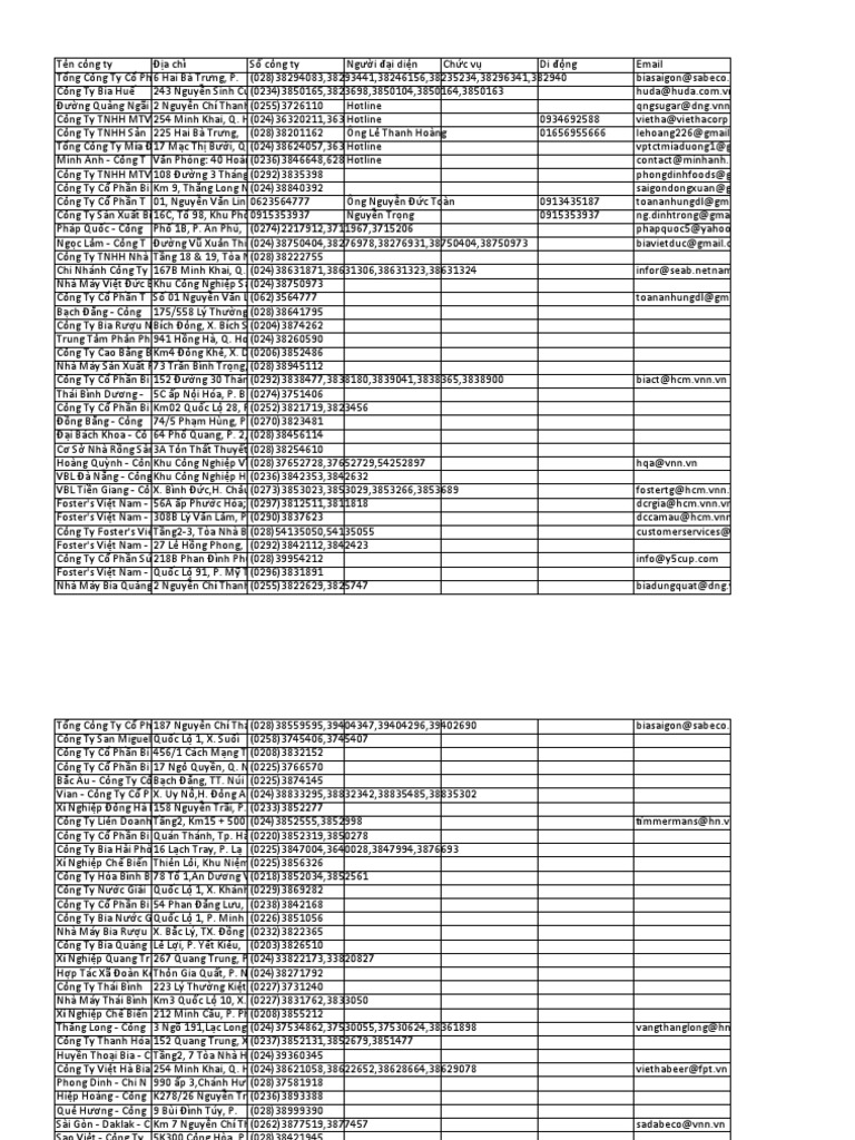 Bia Nha San Xuat | PDF