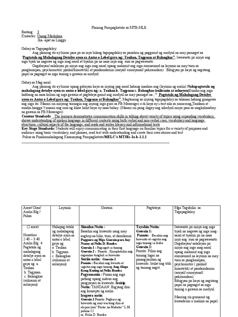 MTB MLE Learning Plan - Modyul 4 | PDF