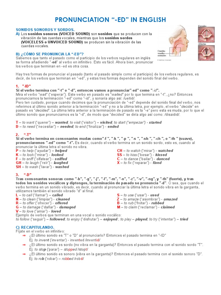 PRONUNCIATION of - ED | PDF | Verbo | Comunicación humana