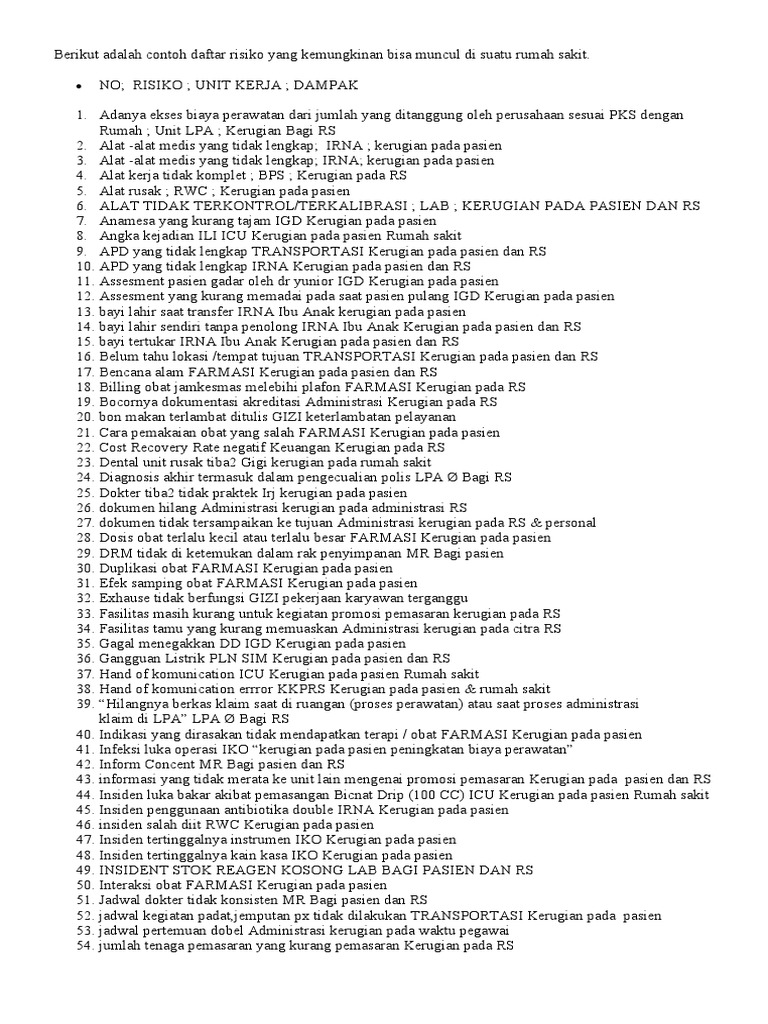 Berikut Adalah Contoh Daftar Risiko Yang Kemungkinan Bisa Muncul Di ...