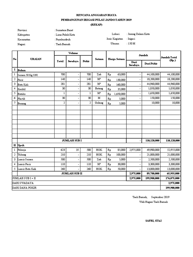 Rab Sederhana Pembangunan Irigasi | PDF