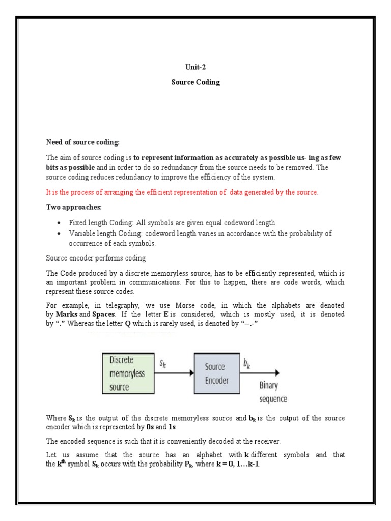 Understanding Source Coding: An In-Depth Look at Prefix Codes, Shannon's Source Coding Theorem ...