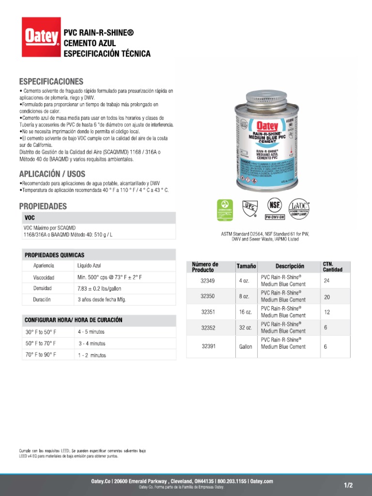 Ficha Tecnica Mediano Azul Cemento para PVC Rain-R-Shine (Alta Humedad ...