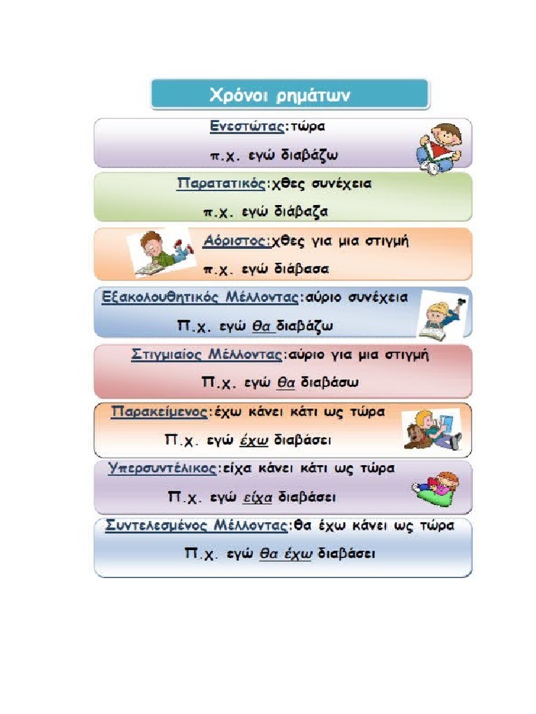 Οι χρόνοι του ρήματος | PDF