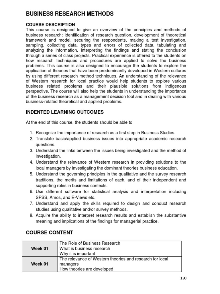 An Overview of Business Research Methods: From Identifying Research Questions to Interpreting ...