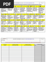 JSA For Flange Alignment | PDF | Hazards | Oil Spill