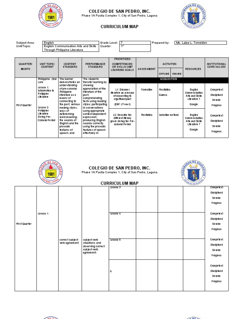 Curriculum Map English | Download Free PDF | Learning | English Language