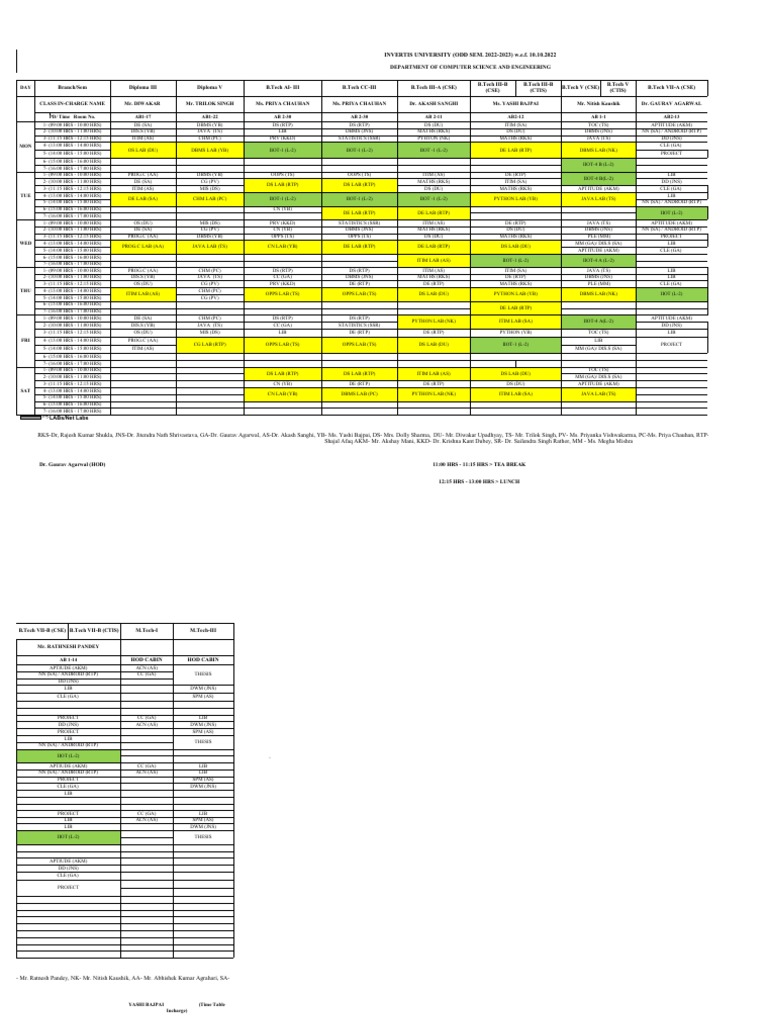 CSE Dept. Timetable 2022-23 | PDF