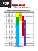 Hvac - Load Check Figures | PDF | Hvac | Refrigeration