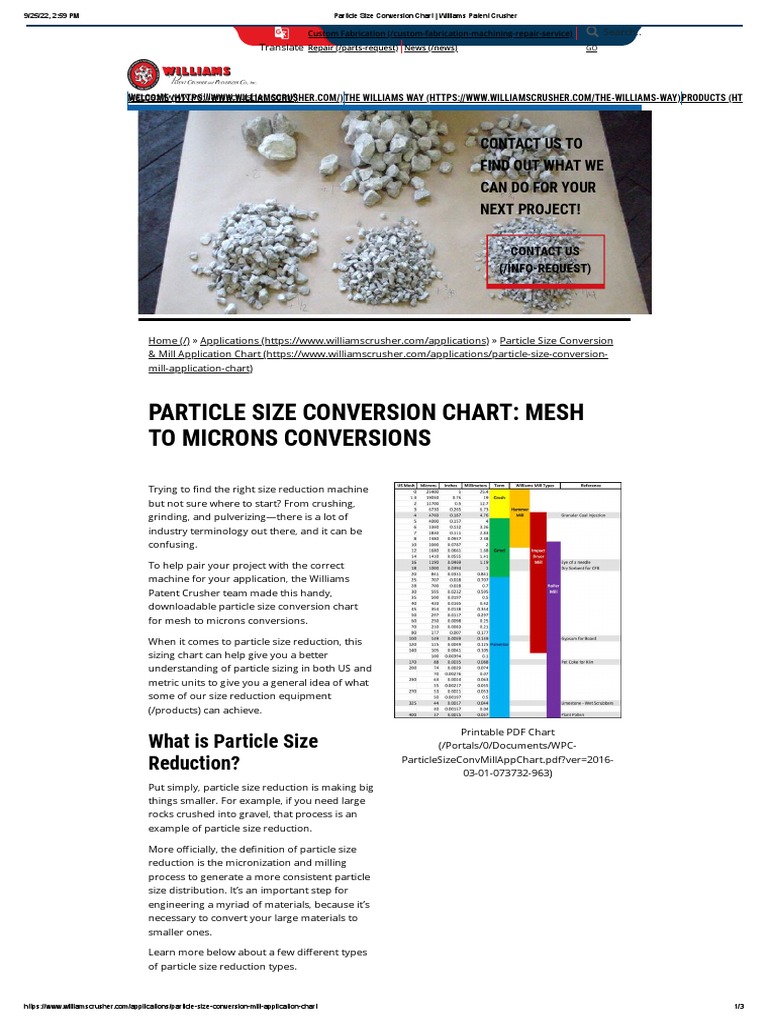 Particle Size Conversion Chart - Williams Patent Crusher | PDF | Mill ...