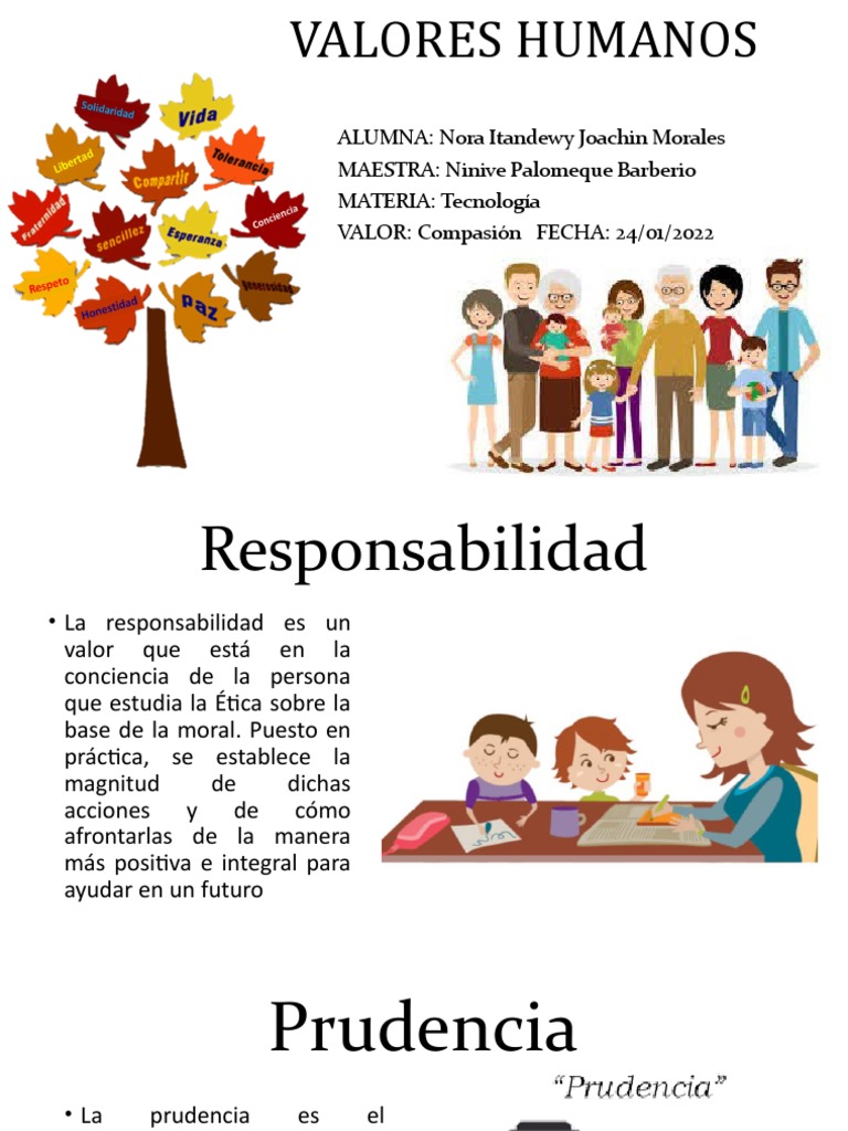 Valores Humanos | PDF