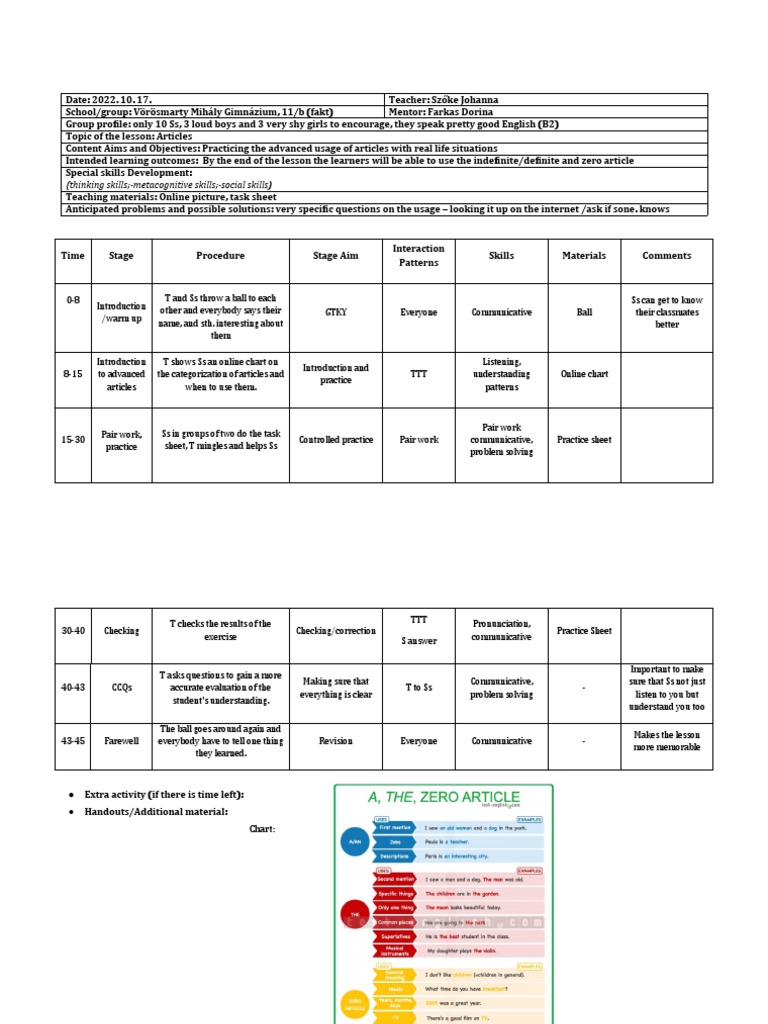 Lesson-Plan, Articles | PDF | Learning | Lesson Plan