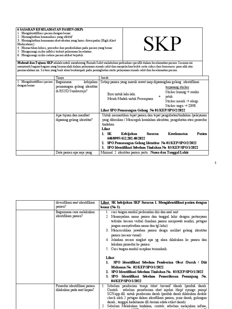 Qa SKP-1-2 | PDF