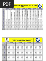 Pipe Load Capacity for Trucking | PDF | Pipe (Fluid Conveyance ...