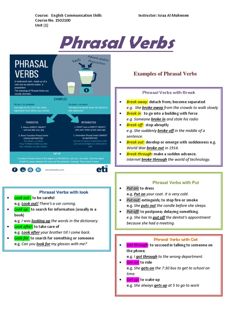 Phrasal Verbs | PDF | Cognitive Science | Linguistic Morphology