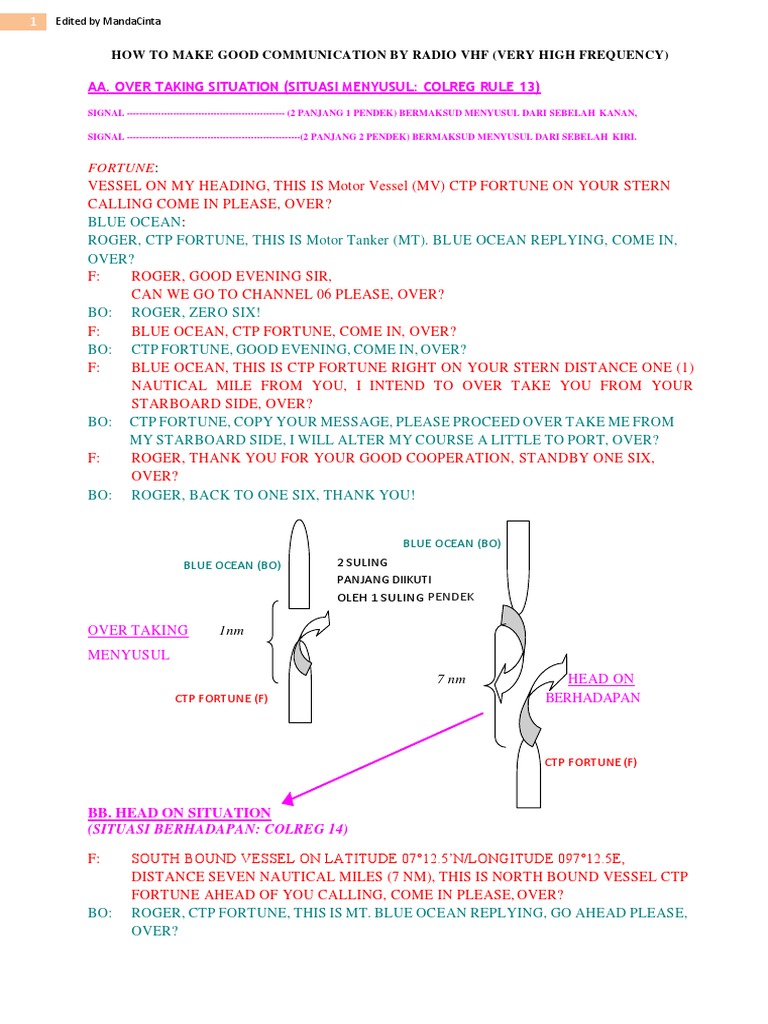 Contoh Percakapan Bahasa Inggris Di Kapa | PDF | Shipping | Water Transport
