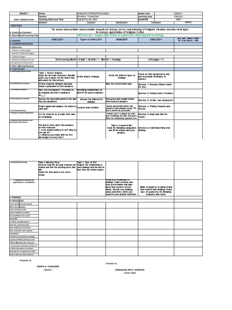 DLL English 7-10, Week 1 Q1 | PDF | Teaching Method | Learning