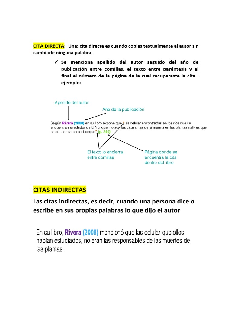 Citas Directas e Indirectas | PDF