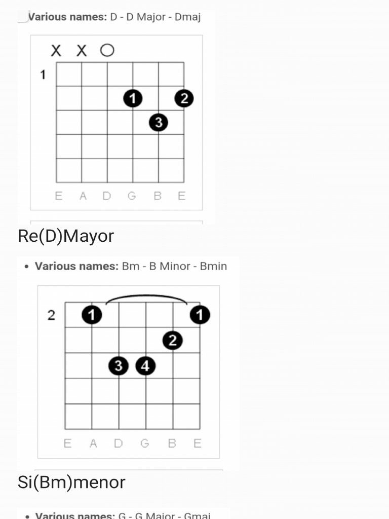 Circulo Armónico Re (D) Mayor | PDF