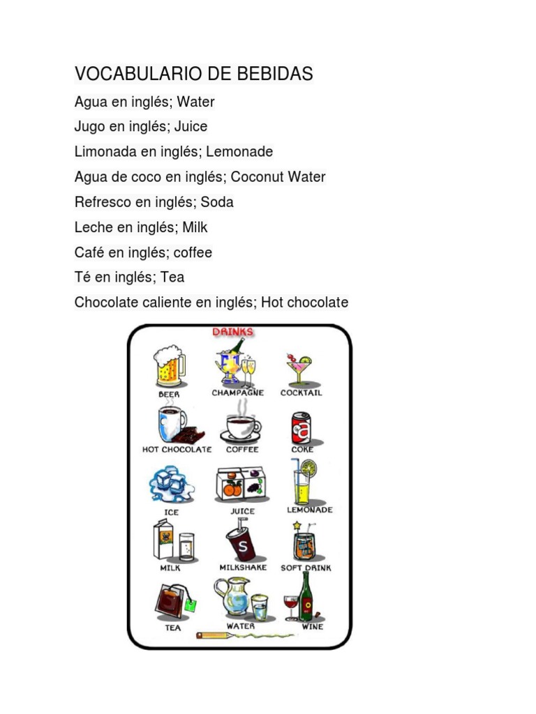 Vocabulario De Bebidas Pdf