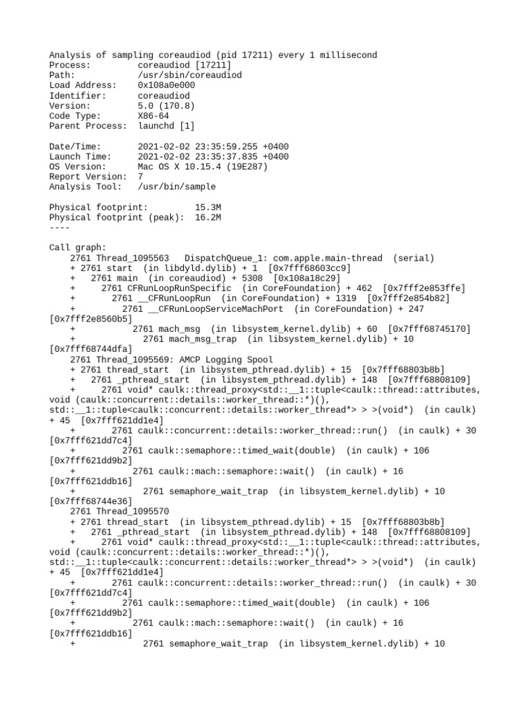 Выборка «coreaudiod» | PDF | Operating System Families | Software Development