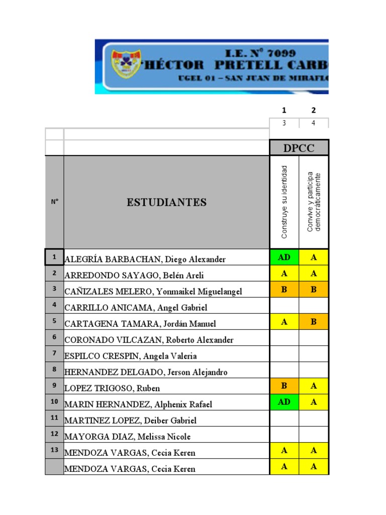 2do - B - Consolidado 2022 | PDF | Naturaleza
