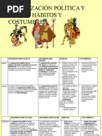 004 Valdivia, Chorrera y Machalilla | PDF | Arqueología | Cultura (general)