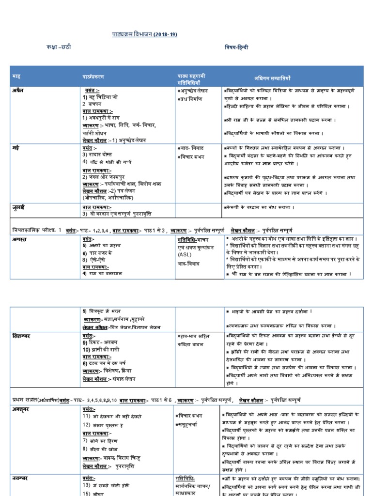 Army Public School Syllabus Class 6 | PDF