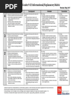 Cambridge English Advanced Cae Speaking Assessment Scales | PDF ...