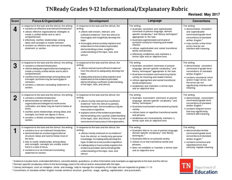 Writing Evaluation Rubric | PDF | English Language | Vocabulary