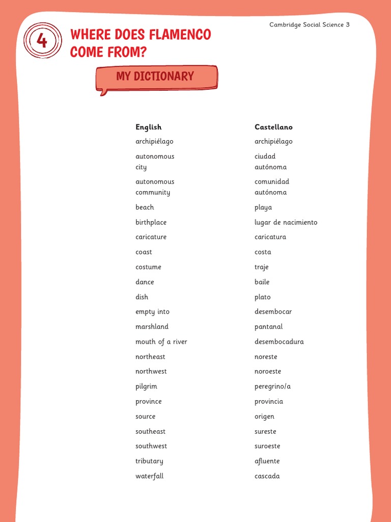 Unit 4 Vocabulary | PDF | Poetry