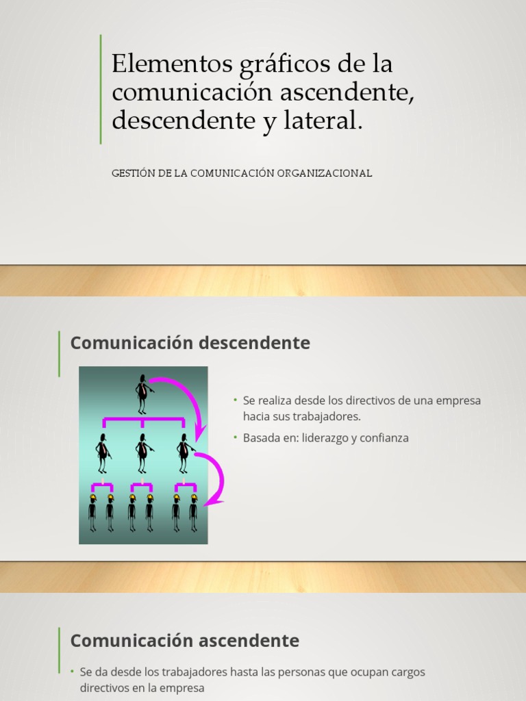 Gráficos de Comunicación Organizacional | PDF | Crecimiento personal y ...