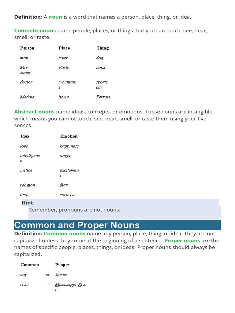 A Comprehensive Guide to Forming Nouns, Pronouns, and Numbers in the ...