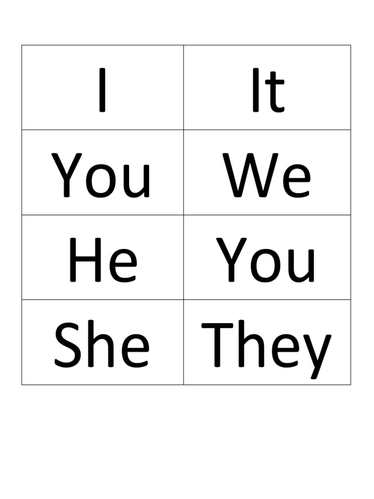 Pronouns | PDF