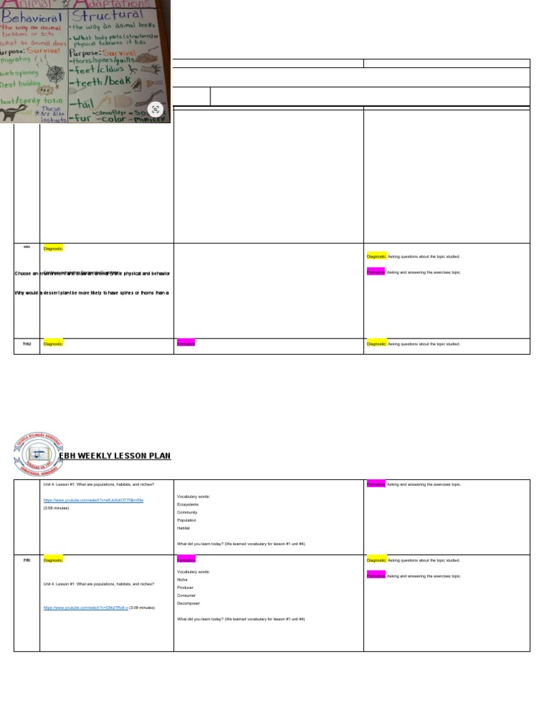 Weekly Plans Science 4th (Nov. 7th - Nov. 11th) | PDF | Ecological ...