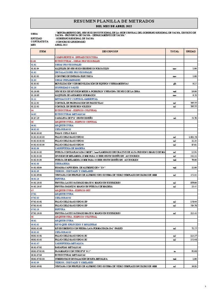 3-4. Planilla de Metrados AE - Abr22 | PDF | Ingeniería de Edificación | Materiales de construcción