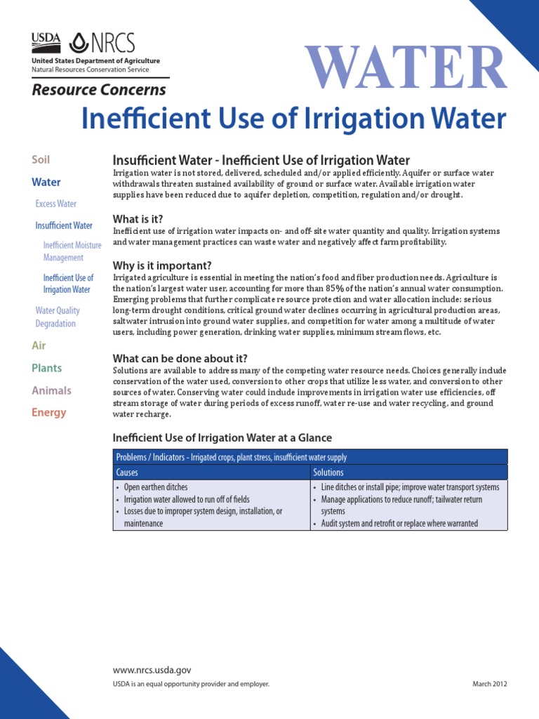 Excess Water Insufficient Water Inefficient Use of Irrigation Water | PDF | Water | Irrigation