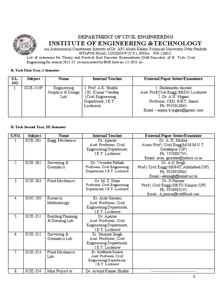Bos 2021-22 Details Odd Sem | PDF | Economic Sectors | Civil Engineering