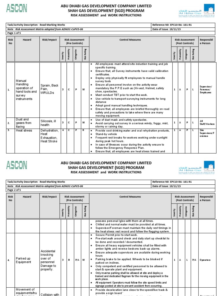 Road Marking Works | PDF | Risk | Risk Assessment