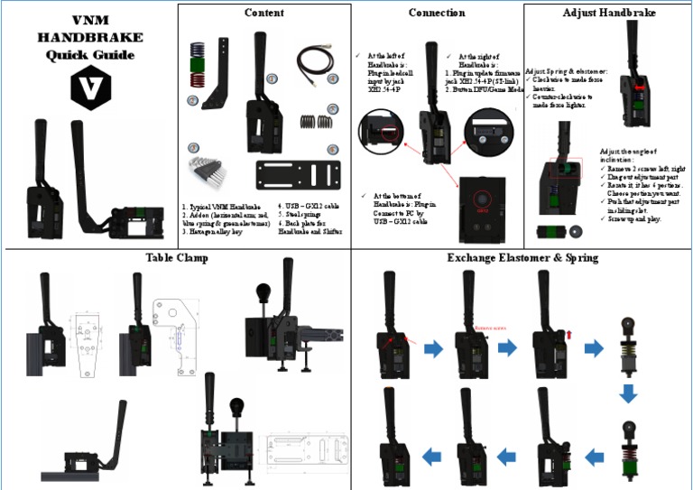Manual Handbrake | PDF | Equipment | Computer Engineering