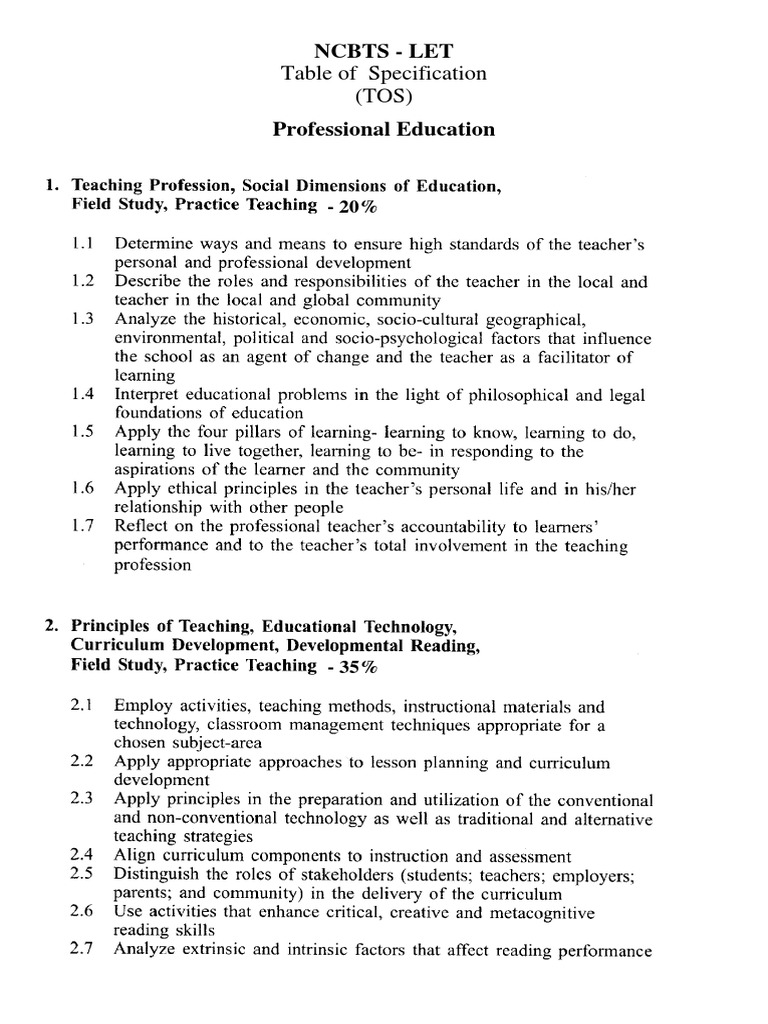 Ncbts Prof - Ed | PDF