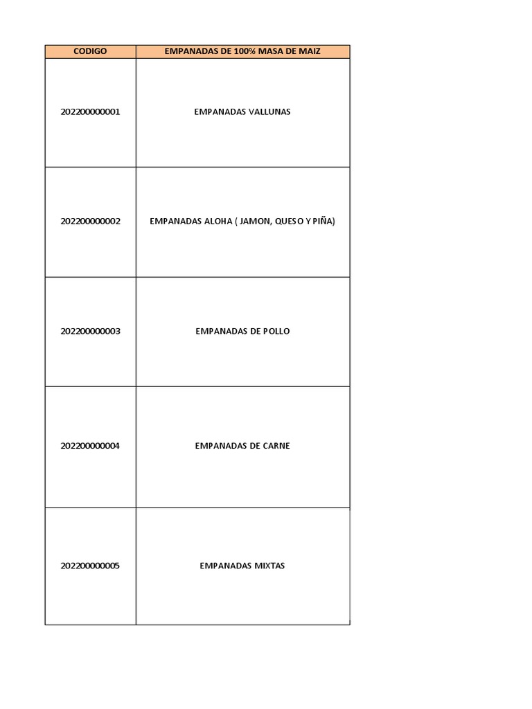 Codigo de Barras | PDF