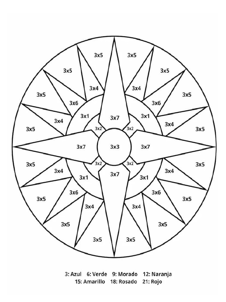 Mandala Multiplicación | PDF
